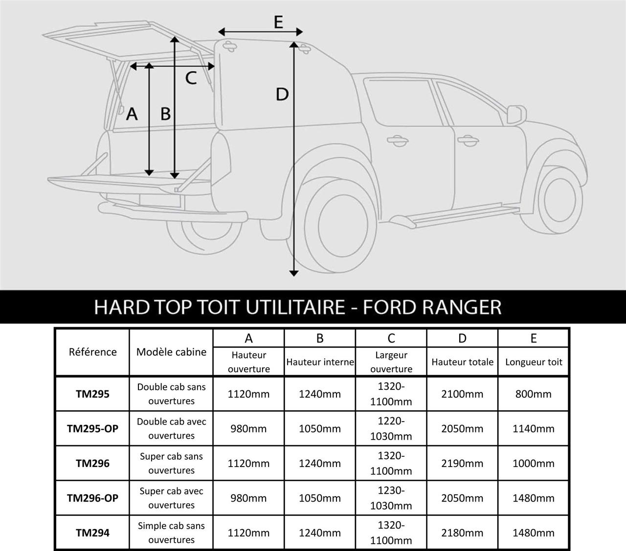 TM295 - HARD TOP TOIT HAUT UTILITAIRE FORD RANGER 2012+ DOUBLE CAB SANS ...