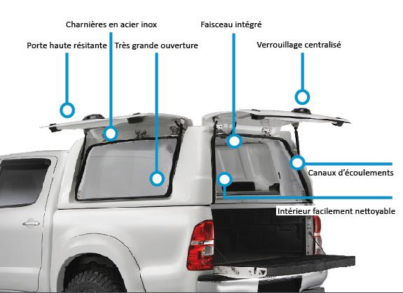 WK293 - HARD TOP WORKMAN FORD RANGER 2012+SUPER CAB BLANC 7VTA FORD RANGER